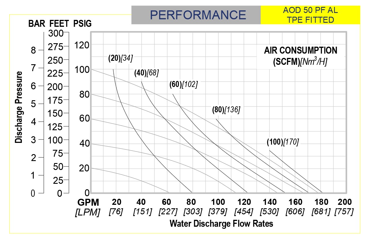 Welcome to Price Pump