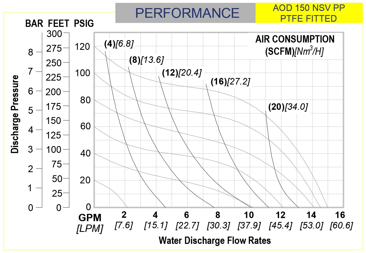 Welcome to Price Pump